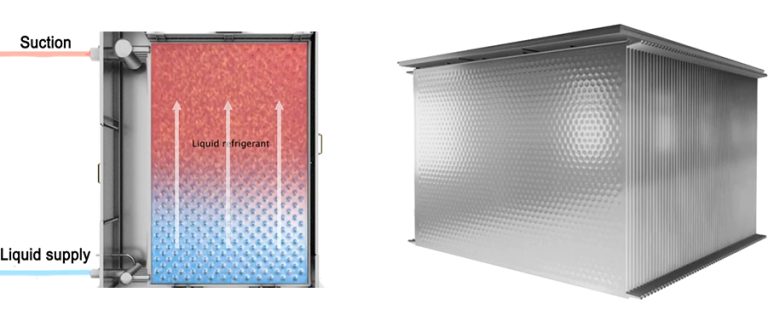 Falling film plate water cooler and chiller - NUONUO refrigeration